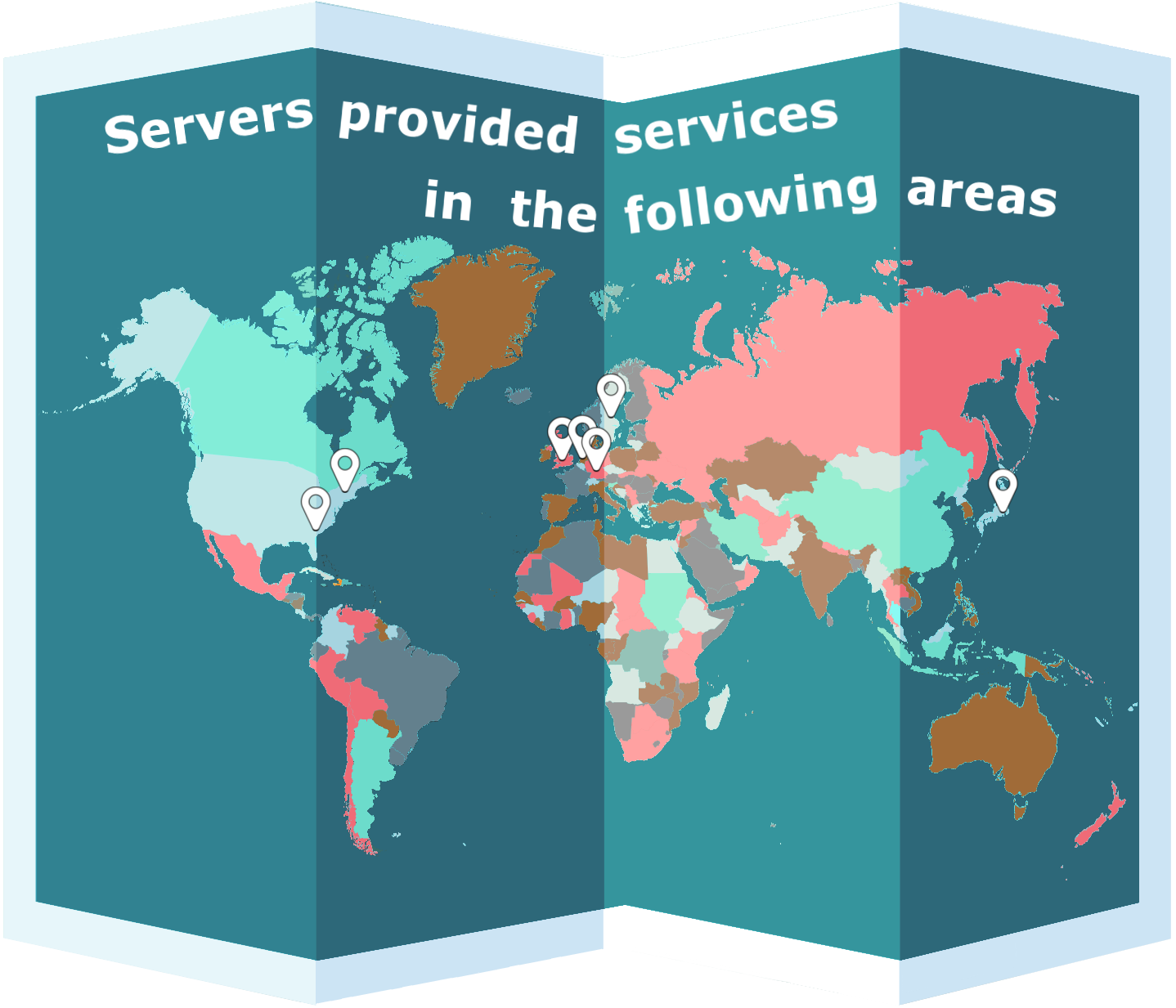 Info – PHM – Servers – StephenBurns.net